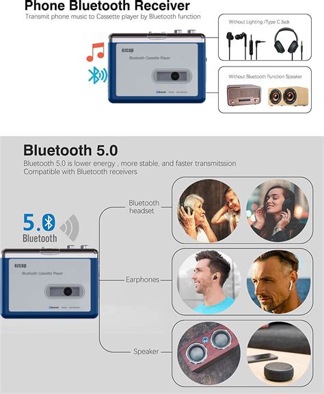 Bluetooth Walkman Cassette Player Bluetooth Transf Grandado