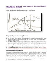RELATIONSHIP BETWEEN TP AP And MP Pdf RELATIONSHIP BETWEEN TOTAL PRODUCT AVERAGE PRODUCT AND