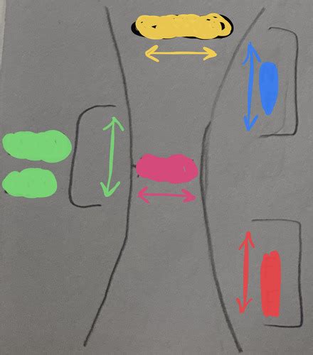 Physics Midterm Flashcards Quizlet Physics Midterm Flashcards Quizlet