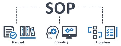SOP Icon Vector Illustration Sop Standard Operating Procedure