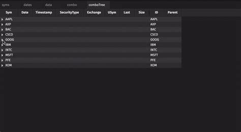 Tree Tables Deephaven