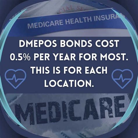 Dmepos Bonds Axcess Surety