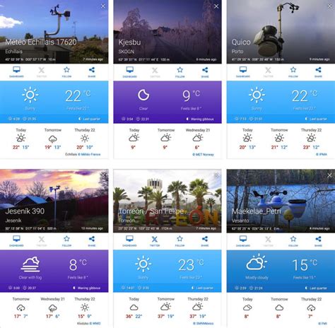 Weathercloud 13 Is Here Expanded Local Forecast Coverage More