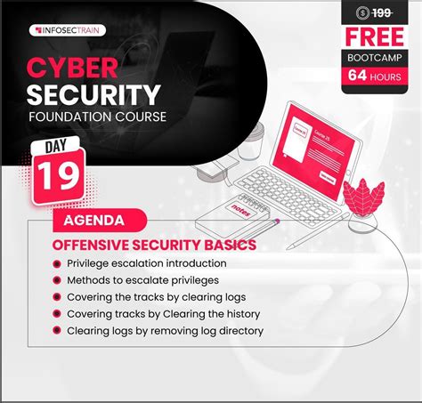 Infosec Train On Linkedin Careers Freeworkshop Freewebinar Network Security