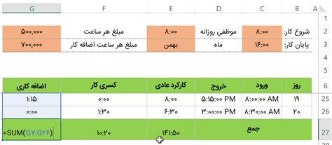 محاسبه اضافه کاری و کارکرد در اکسل گروه تخصصی اکسل پدیا