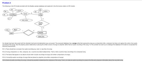 Solved Problem The Following Is The ER Model Provided With Chegg