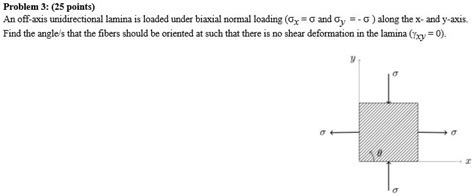 solved problem 3 25 points an off axis unidirectional lamina is