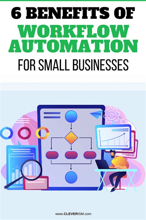Benefits Of Workflow Automation For Small Businesses