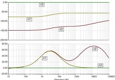 Tinaspiceopa364 Unexpected Ac Transfer Characteristic Simulation Hardware And System Design
