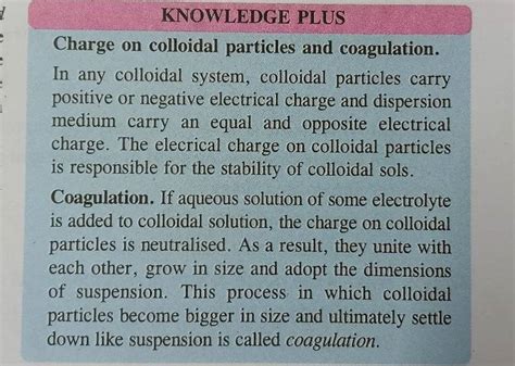 Knowledge Pluscharge On Colloidal Particles And Coagulation In Any Coll