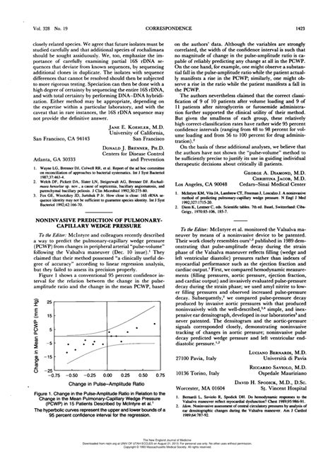 Pdf Noninvasive Prediction Of Pulmonary Capillary Wedge Pressure