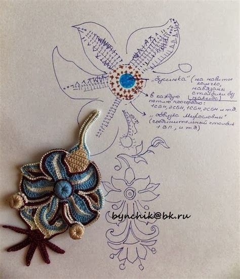 Вязаные идеи Свободное вязание крючком Вязаная аппликация Вязаное крючком кружевное украшение