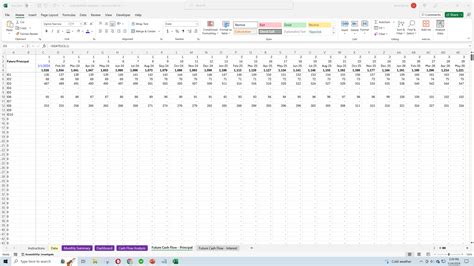 Loan Tape Analysis Kpi Dashboard Template Efinancialmodels