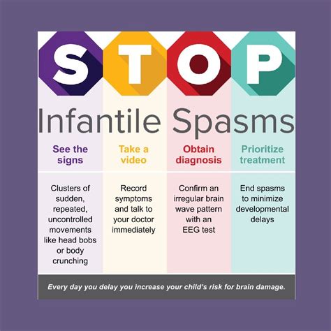 Infantile Spasms Awareness — Epilepsy Canada Épilepsie
