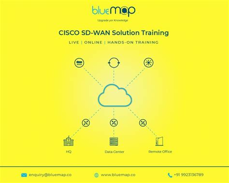 Omar Memon On Linkedin Cisco Ciscosdwan Itnetworking Networkarchitecture…