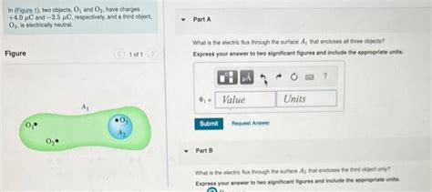 solved in figure 1 two objects o1 and o2 have charges