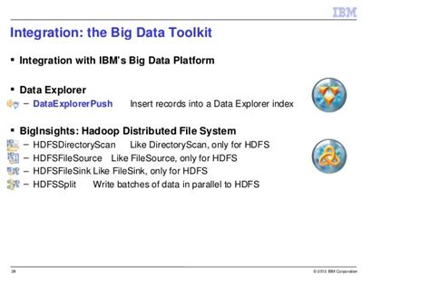 Ibm Big Data Ibm Big Data U