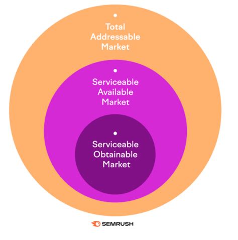 Swipe File Examples From Top Copywriters And Marketers Free