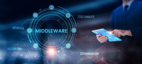 What Is Middleware Core Functions Types And Developer Guide