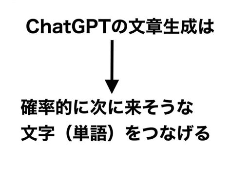 Chatgptとは？ 知っておくべき簡単な仕組みと全体像、注意点