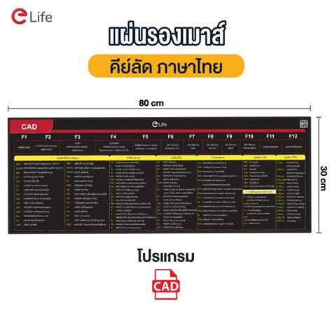 แผ่นรองเมาส์ขนาดใหญ่ Mouse Pad แผ่นรองเมาส์ Shortcut Keys สกรีนคีย์ลัด