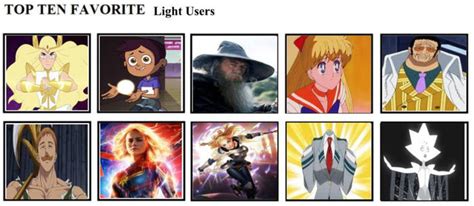 Mlp Vs Capcom User Profile Deviantart