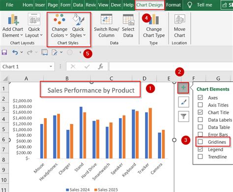How To Make A Comparison Chart In Excel 4 Different Ways Excel Insider