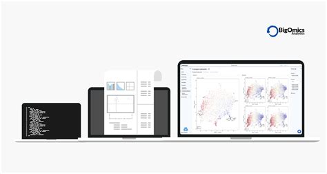 The Evolution Of Biodata Analysis And Visualization