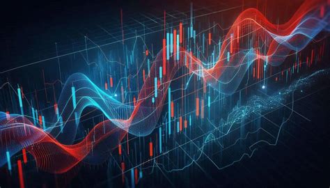 simple ema cci and rsi trading strategy chartattacks