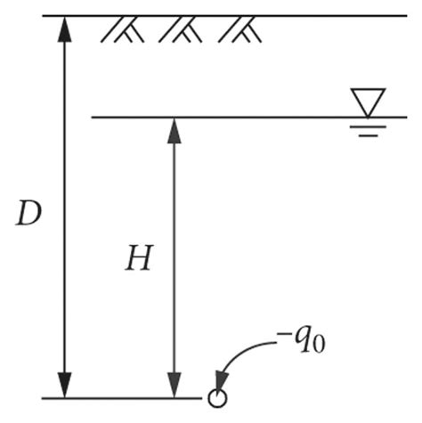 The Principle Of Mirror Method [12] Download Scientific Diagram