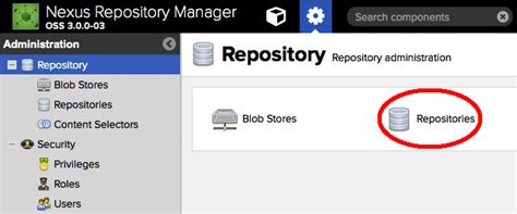 Create A Private Docker Registry The Blog Of Ivan Krizsan