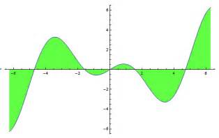 Plotting How To Change Color Dynamically Mathematica Stack Exchange