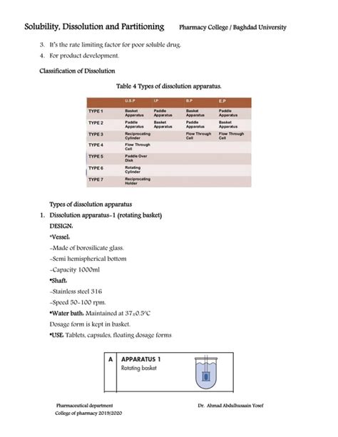 Solubilitydissolution And Partitioning 11th April 2020 Pdf