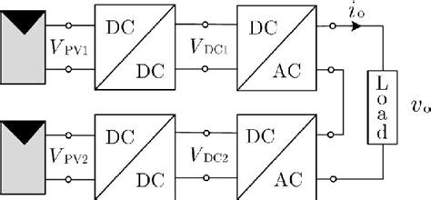 Figure 1 From Artificial Neural Network Based Control Of A Dcdc Dcac