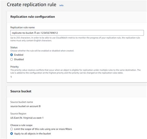 s3 bucket cross account replication