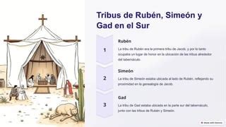 El Tabernaculo Y La Colocacion De Las Tribuspptx
