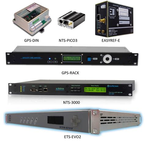 Servidores Ntp Ptp Davantel