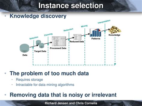 ppt fuzzy rough instance selection powerpoint presentation free download id 2431948