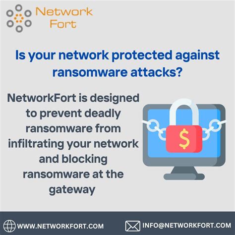 Network Fort Cyber Security On Linkedin Cybersecurity Technology Machinelearning