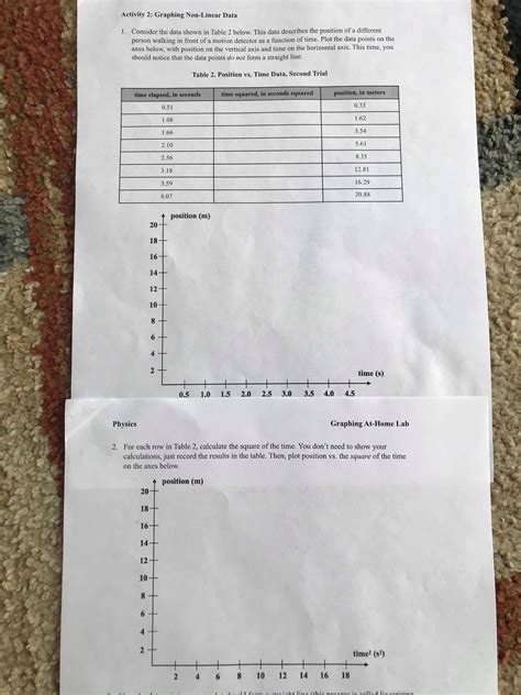 Answered 1 Consider The Data Shown In Table 2 Bartleby