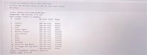 Solved In Python Coding Exercise For The Next Upcoming We