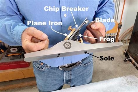 How To Sharpen And Tune Up A Hand Plane