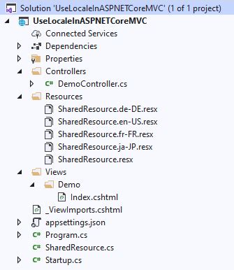 Globalization And Localization In ASP NET Core MVC 5 Learn