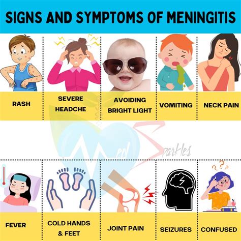 Dr Muhammad Bilal Posted On Linkedin