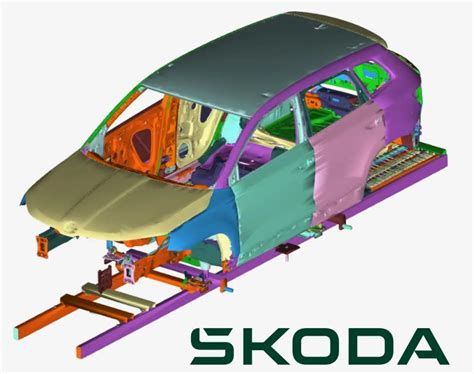 shaik munawar on linkedin powering Škoda auto s transformation in