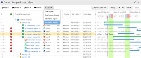 Migrating From Microsoft Project To Jira Ricksoft Inc