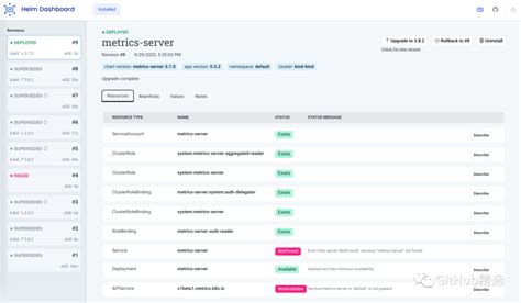 如果你使用 Helm，这款可视化工具不可错过 轻识