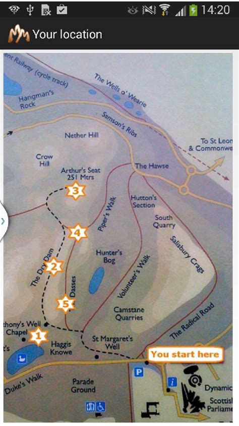 Map With Checkpoints Download High Quality Scientific Diagram