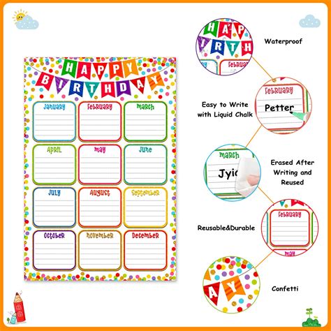 Mua FaCraft Confetti Happy Birthday Chart Poster For Classroom