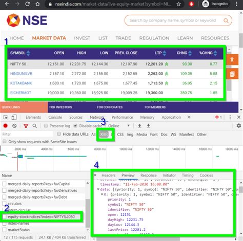 Scrapy And Json Data A Simple Spider Coderecode